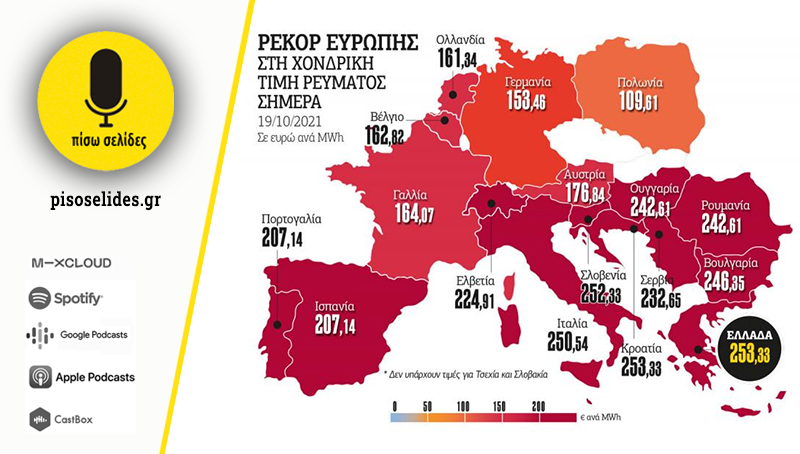 ΑΝ ΔΕΝ ΠΟΥΛΗΣΕΙΣ ΤΩΡΑ ΤΗ ΔΕΗ, ΠΟΤΕ ΘΑ ΤΗΝ ΠΟΥΛΗΣΕΙΣ; – Μάριος Διονέλλης ...